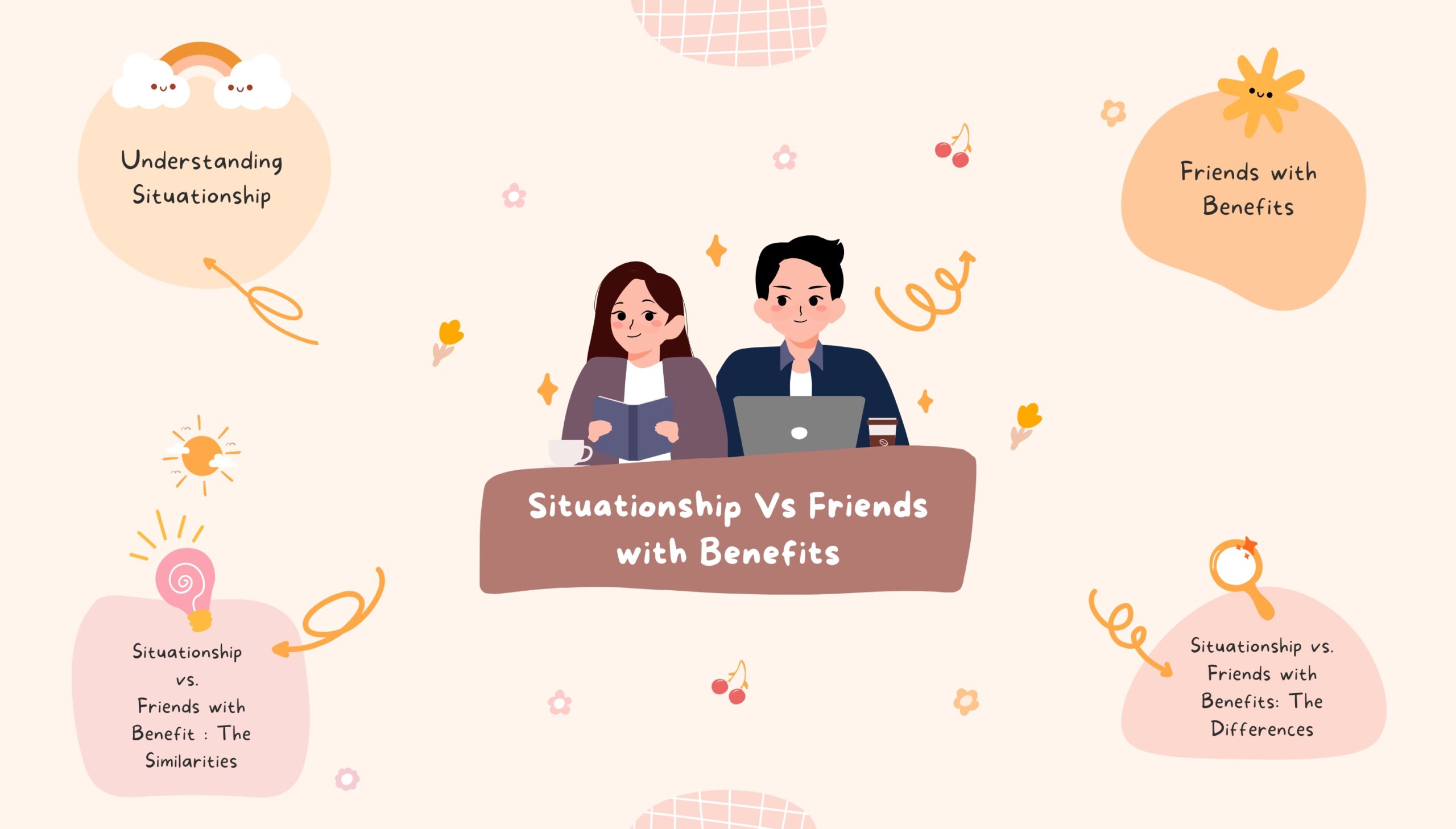 Situationship Vs Friends with Benefits: Similarities and Differences